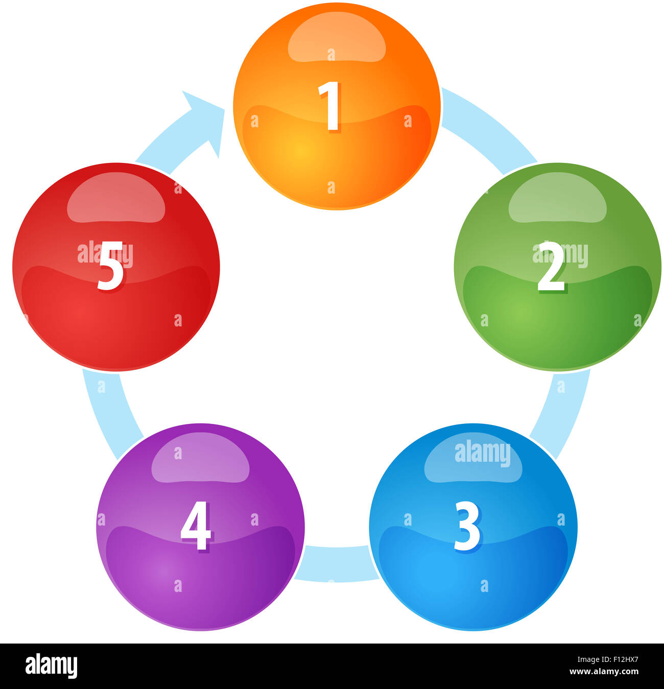 Blank business strategy concept infographic diagram illustration Circle ...