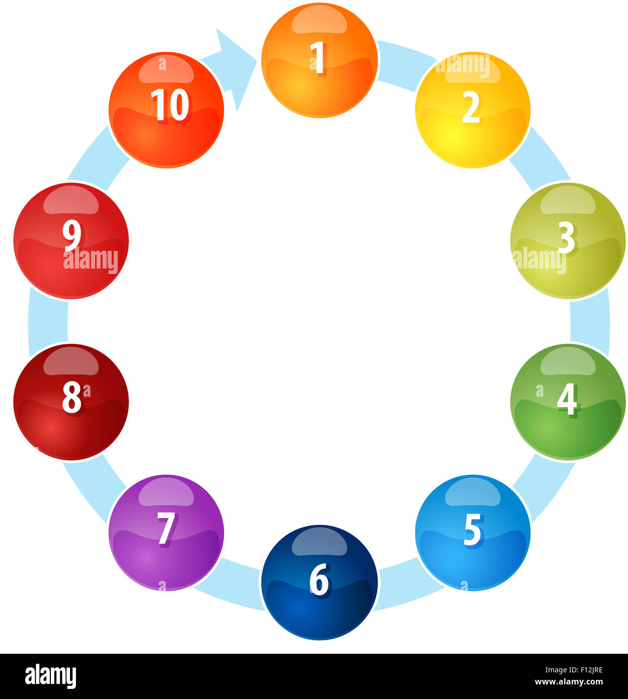 Blank business strategy concept infographic diagram illustration Circle ...