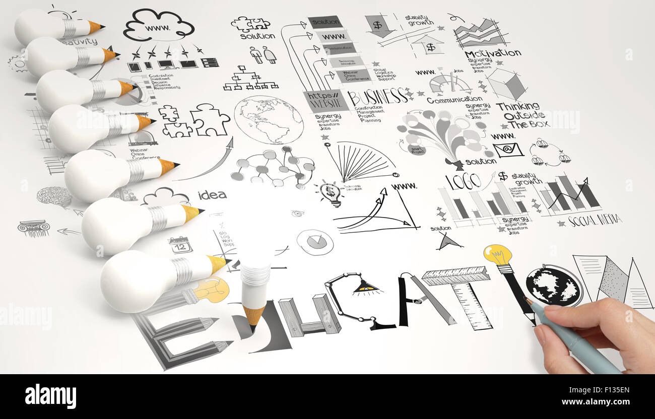 hand drawing creative design hand drawn EDUCATION word and light bulb ...