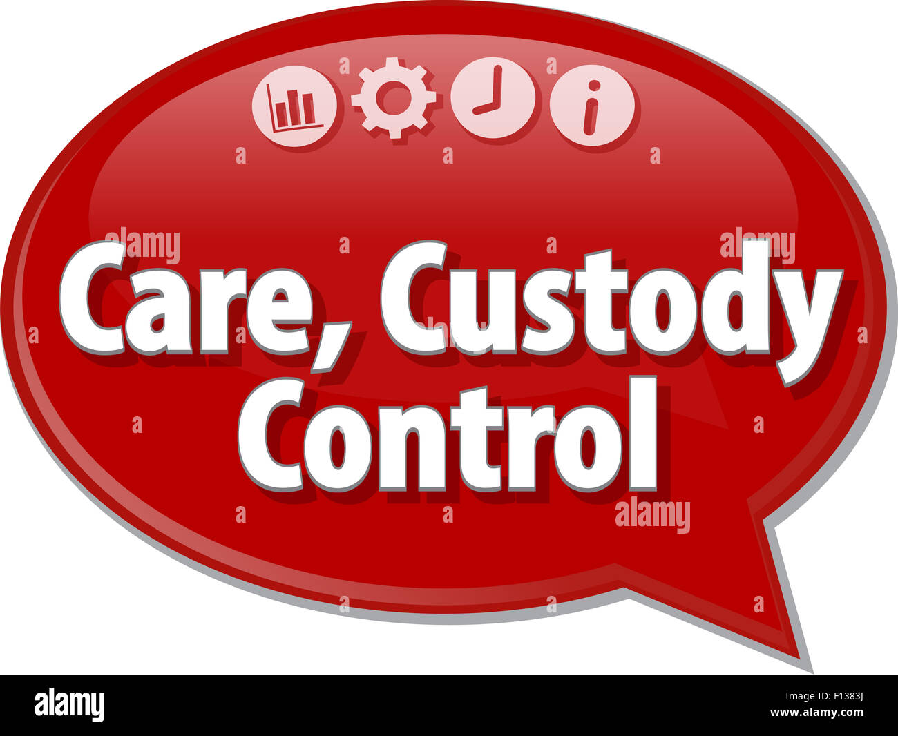 Speech bubble dialog illustration of business term saying Care Custody ...