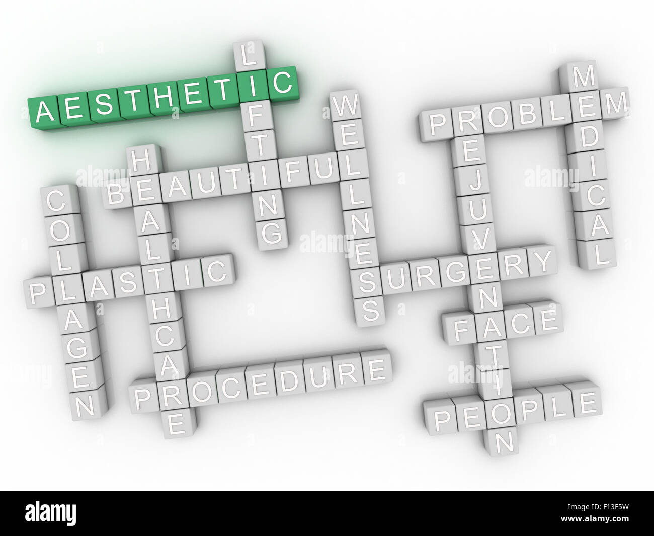 3d image Aesthetic issues concept word cloud background Stock Photo - Alamy