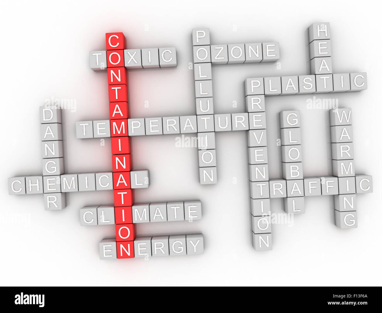 3d image Contamination word cloud concept Stock Photo - Alamy