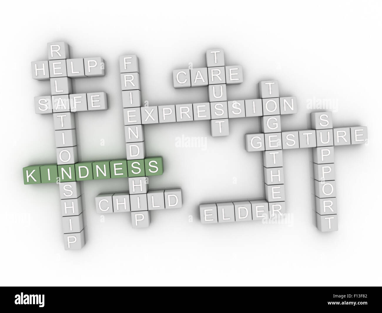3d image Kindness issues concept word cloud background Stock Photo - Alamy