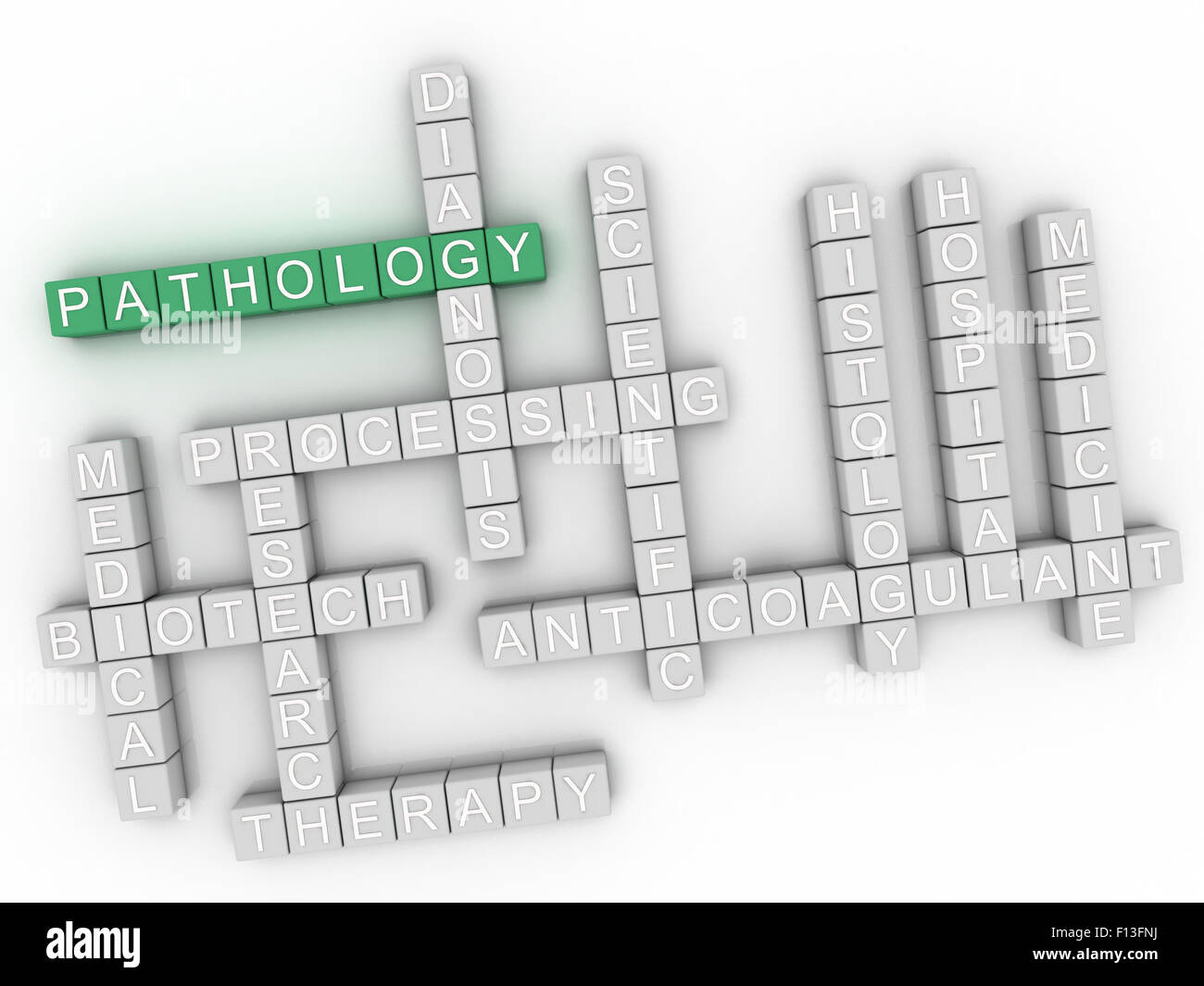 3d image Pathology issues concept word cloud background Stock Photo - Alamy