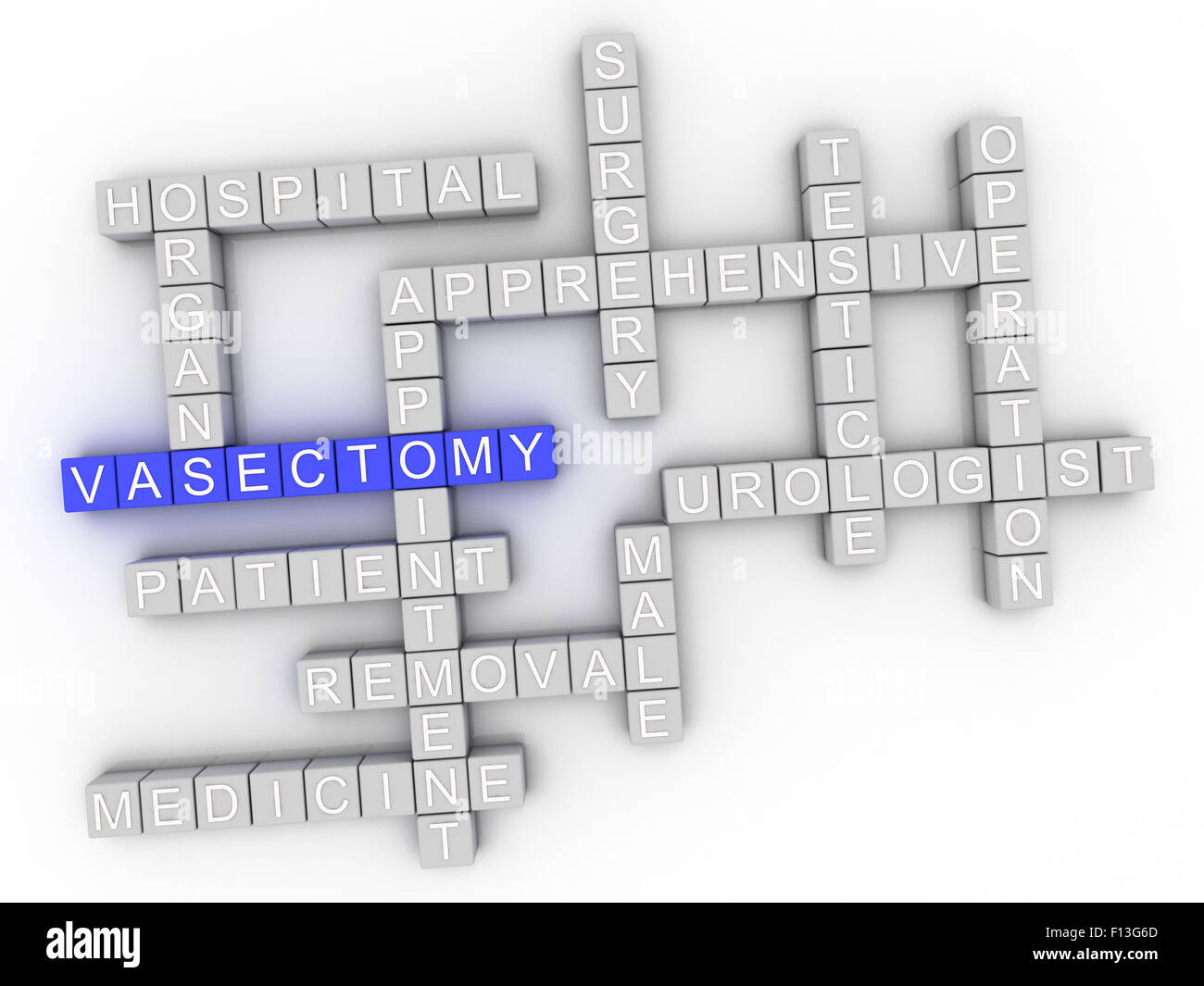 Vasectomy hi-res stock photography and images - Alamy