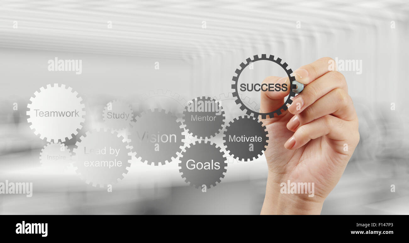 Businessman hand shows gear hi-res stock photography and images - Alamy