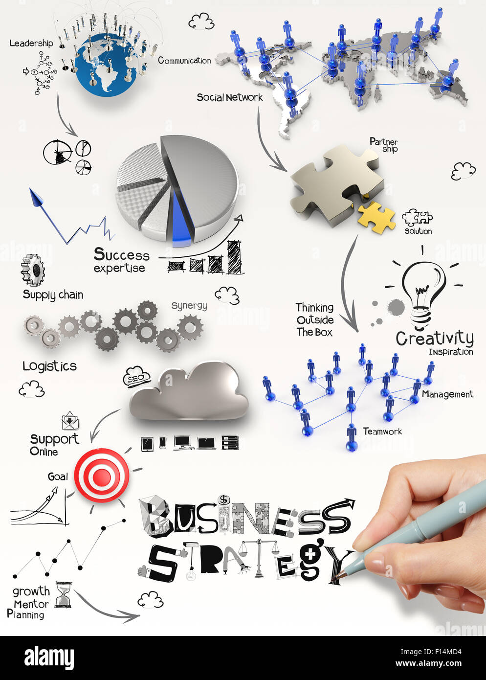 hand drawing business strategy diagram and icons 3d on paper background ...