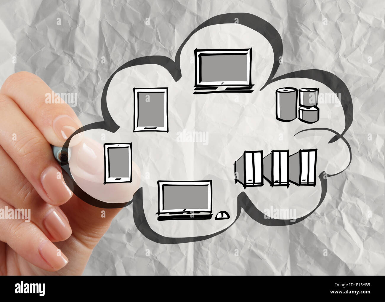 hand drawing Cloud Computing diagram with crumpled paper as concept ...
