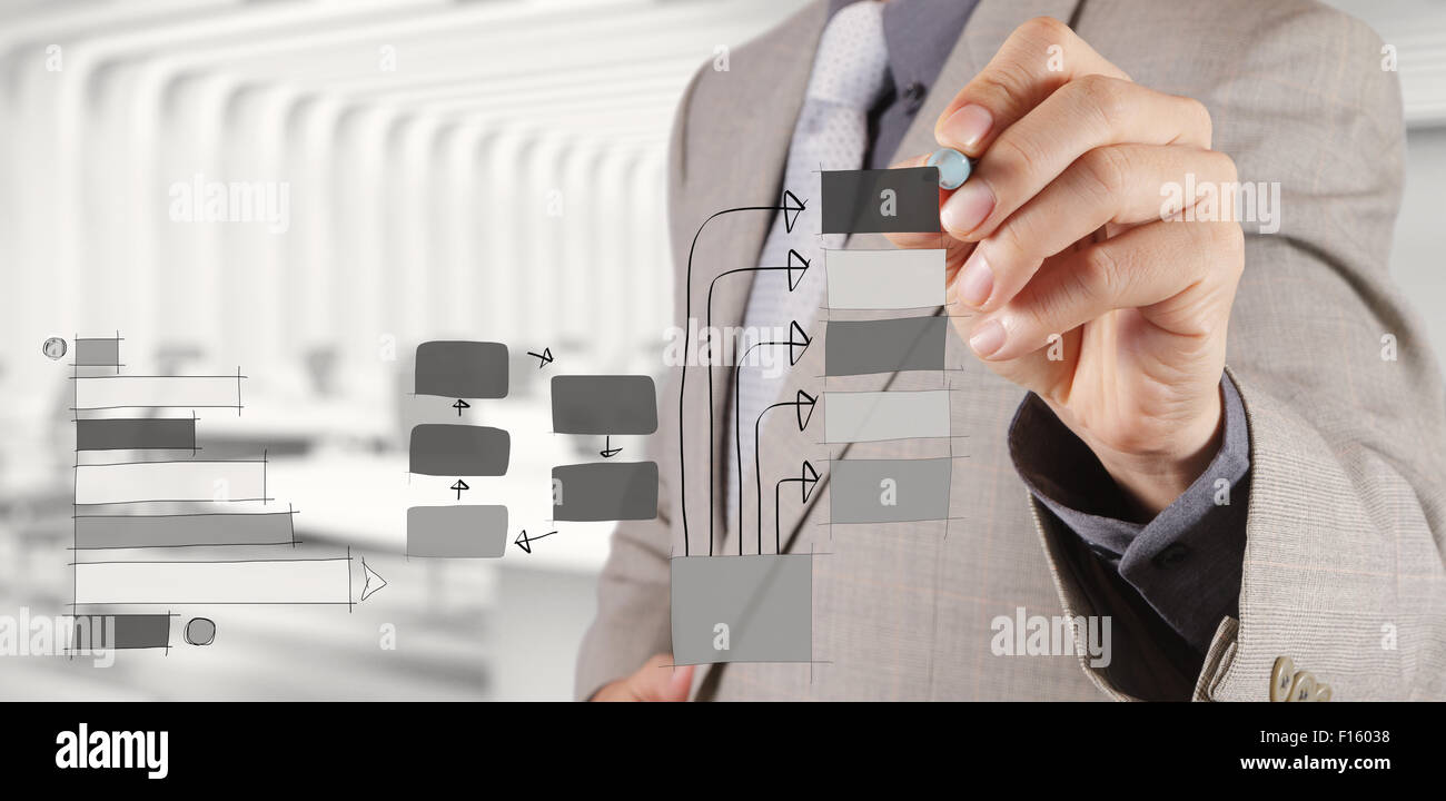 businessman hand working with new modern computer and business strategy ...