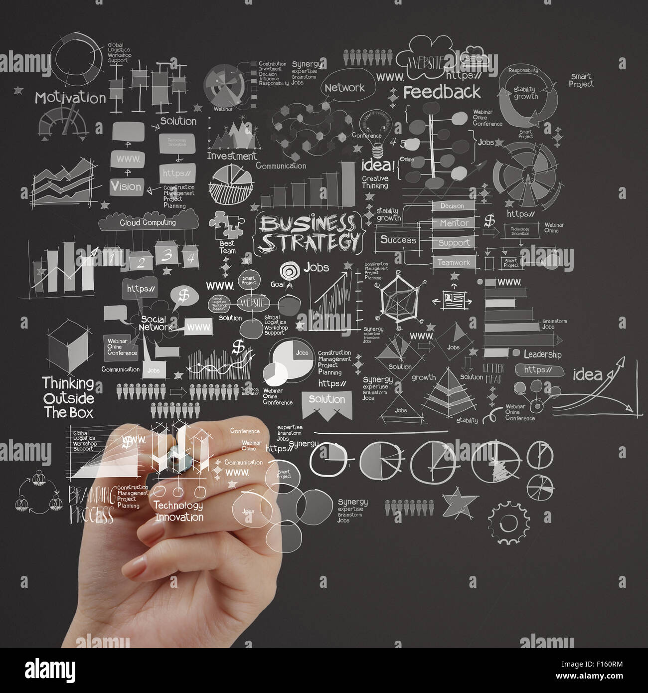 hand drawing business strategy on touch screen computer as concept ...