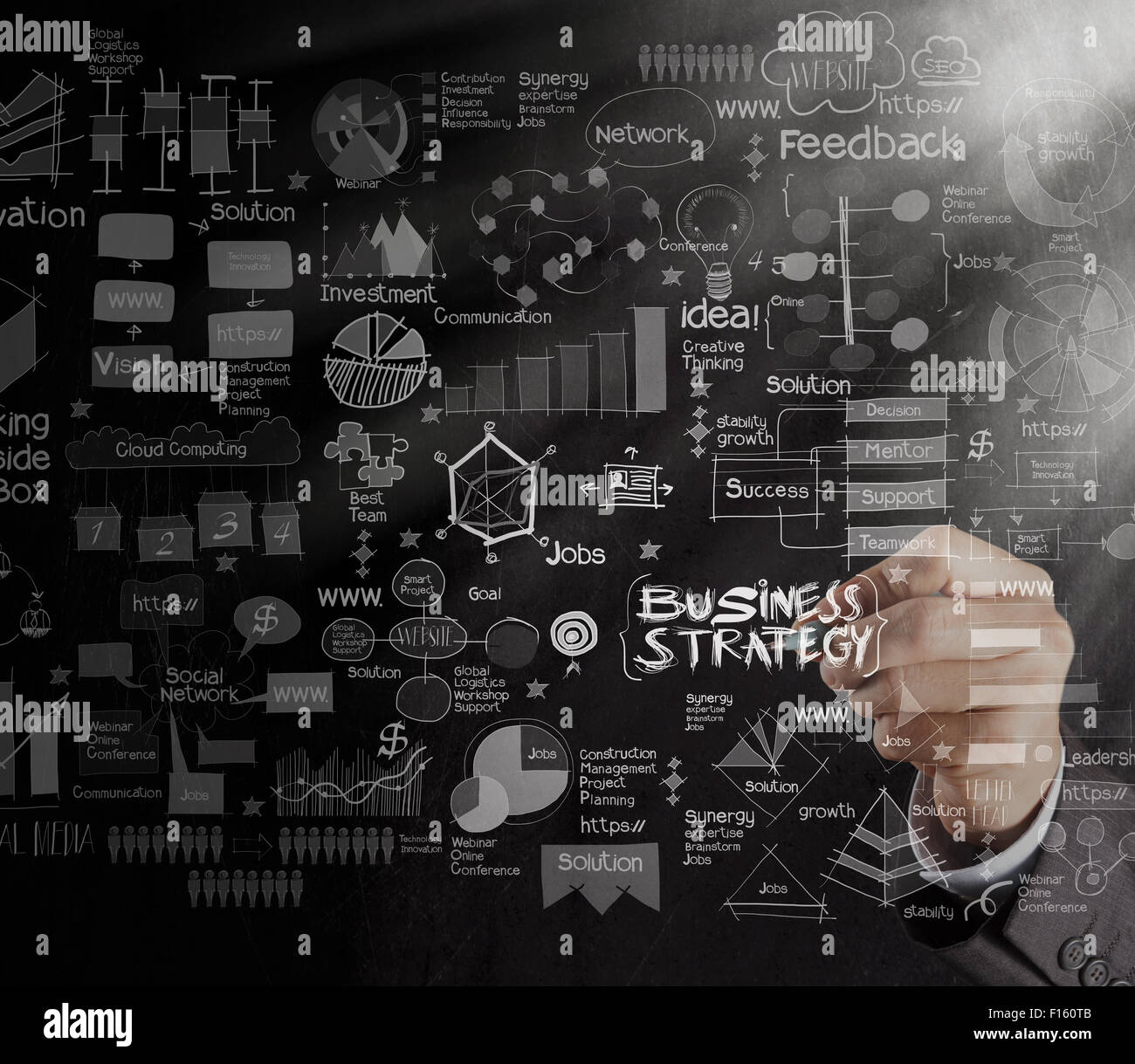 hand drawing business strategy on touch screen computer as concept ...