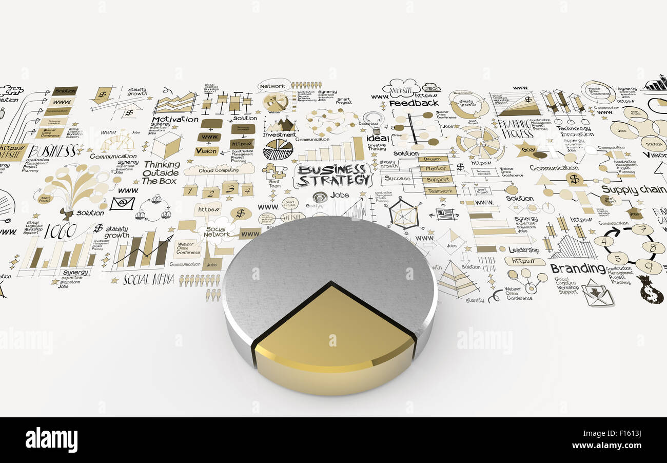 hand drawn business strategy and 3d pie chart as concept Stock Photo ...