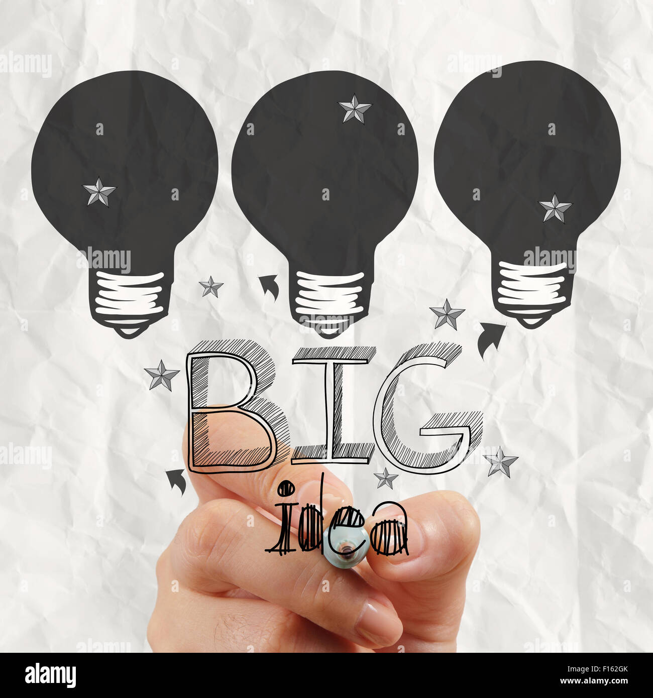 close up of hand drawing the big idea diagram as concept Stock Photo ...