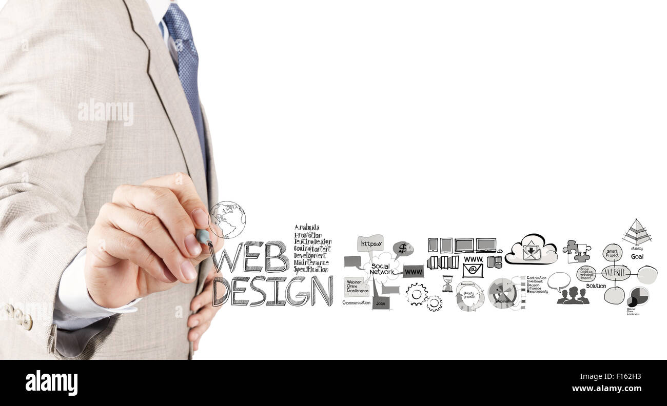 business man hand drawing web design diagram as concept Stock Photo - Alamy
