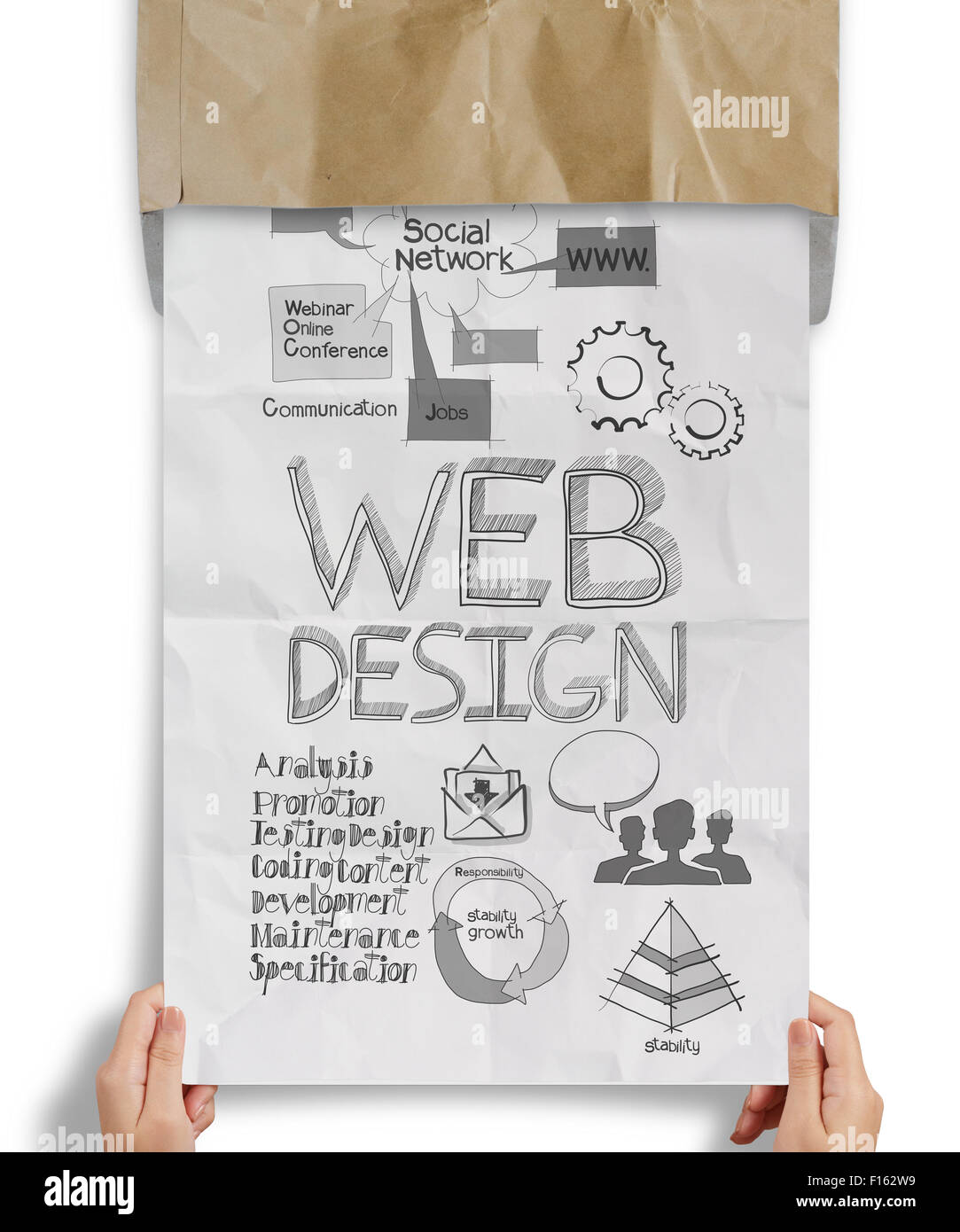 hand holding web design handrawn icons on paper background poster as ...