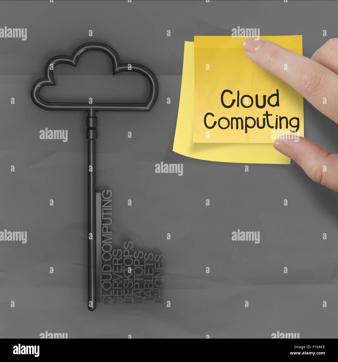 cloud computing on sticky note with crumpled paper as concept Stock ...