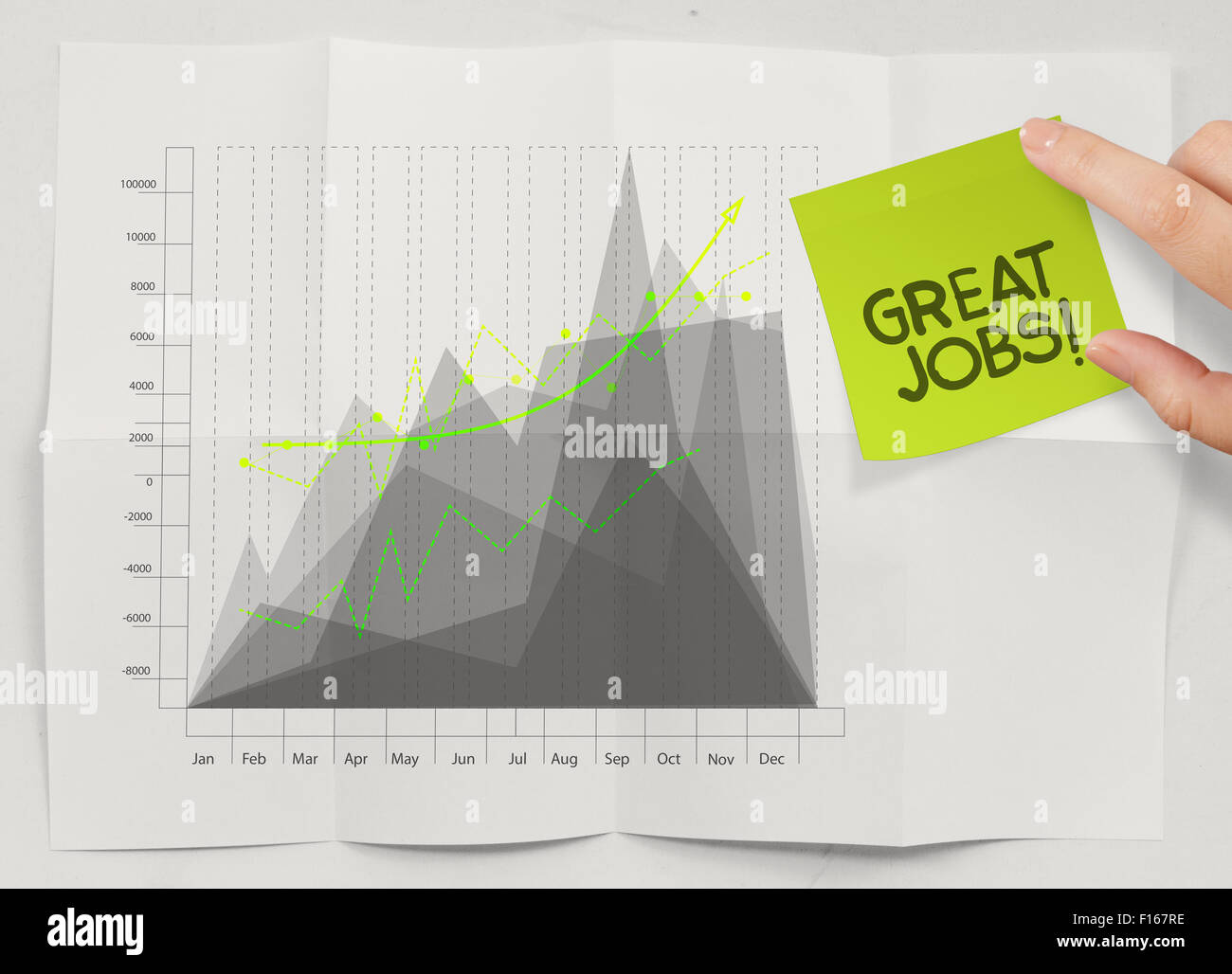 great jobs words sticky note with business strategy crumpled paper as ...