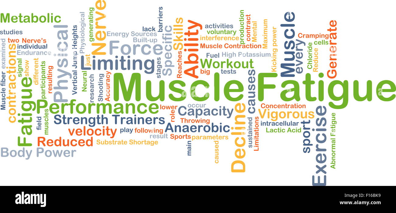 Background concept wordcloud illustration of muscle fatigue Stock Photo ...