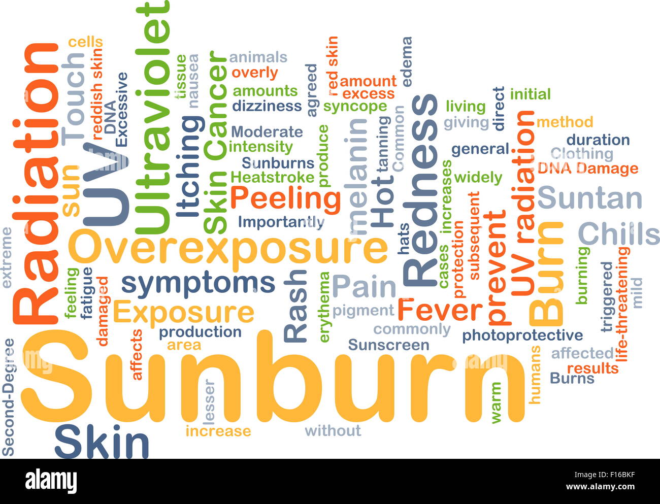 Background concept wordcloud illustration of sunburn Stock Photo - Alamy