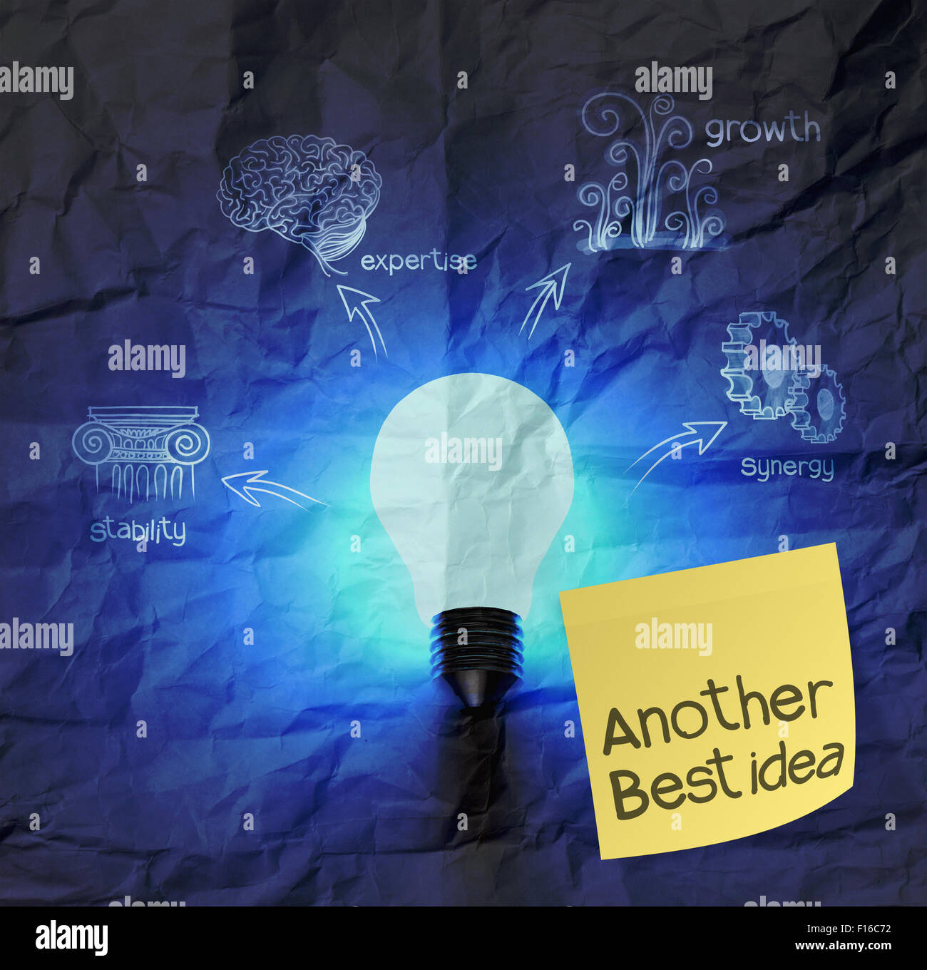 another best idea with sticky note on the big idea diagram on crumpled ...