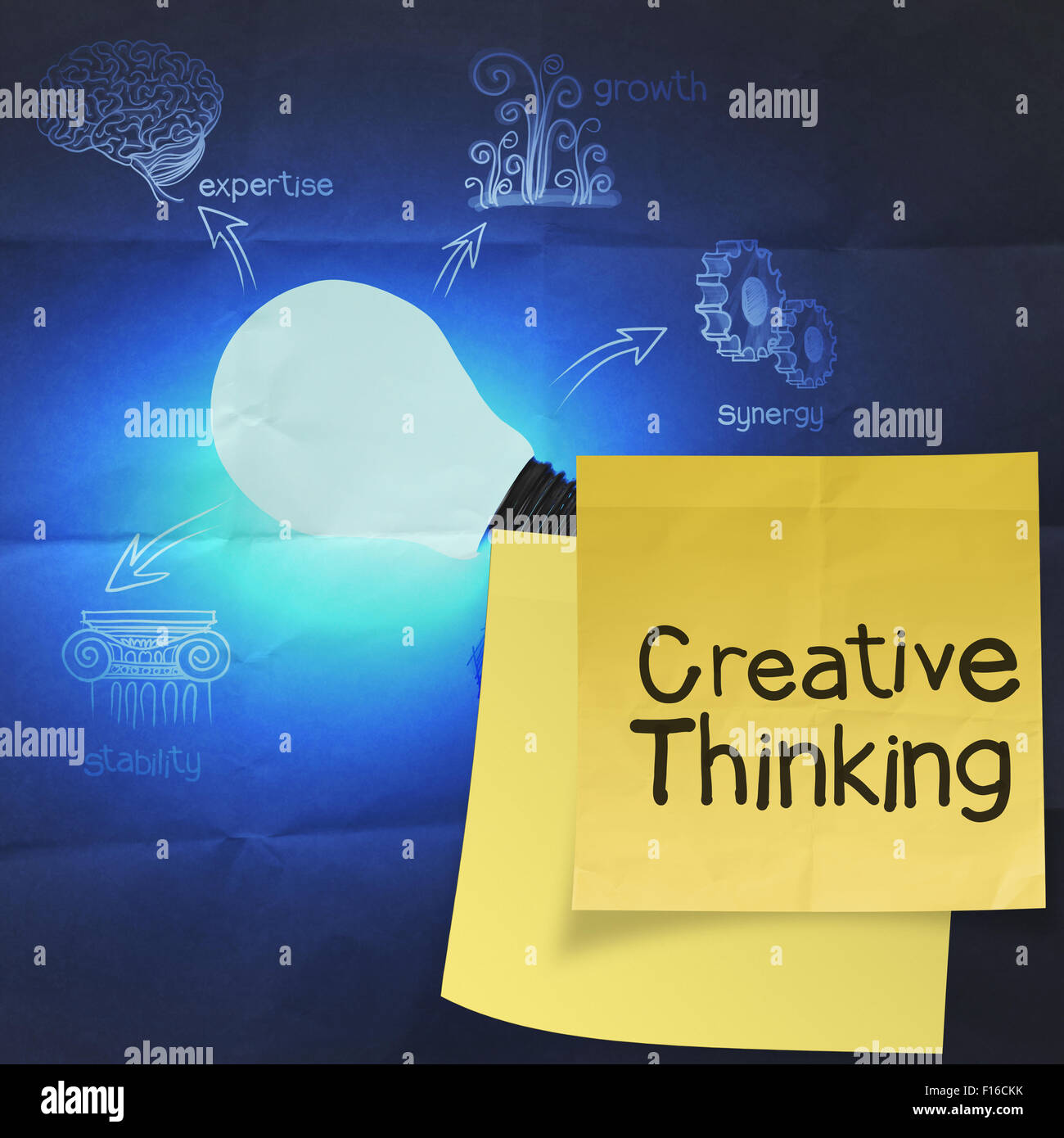 Creative thinking science hi-res stock photography and images - Alamy