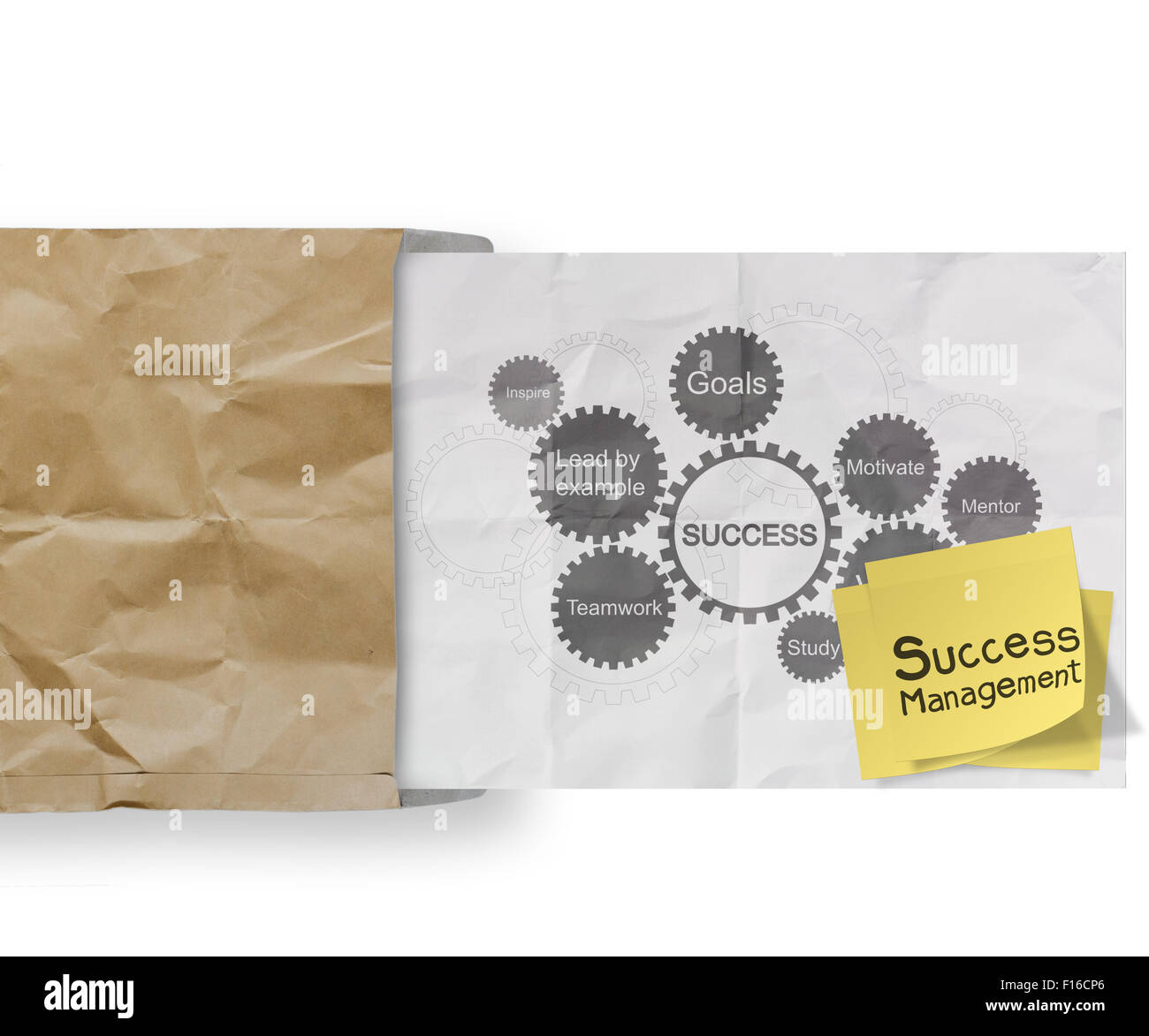sticky note with success management and gear business success chart on ...