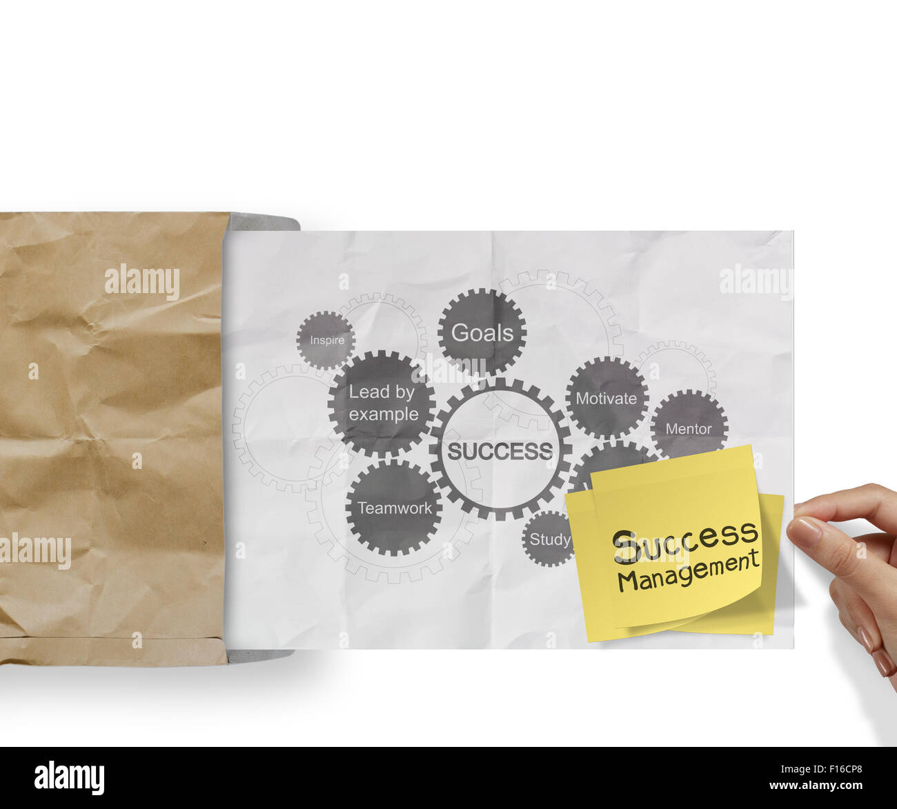 sticky note with success management and gear business success chart on ...