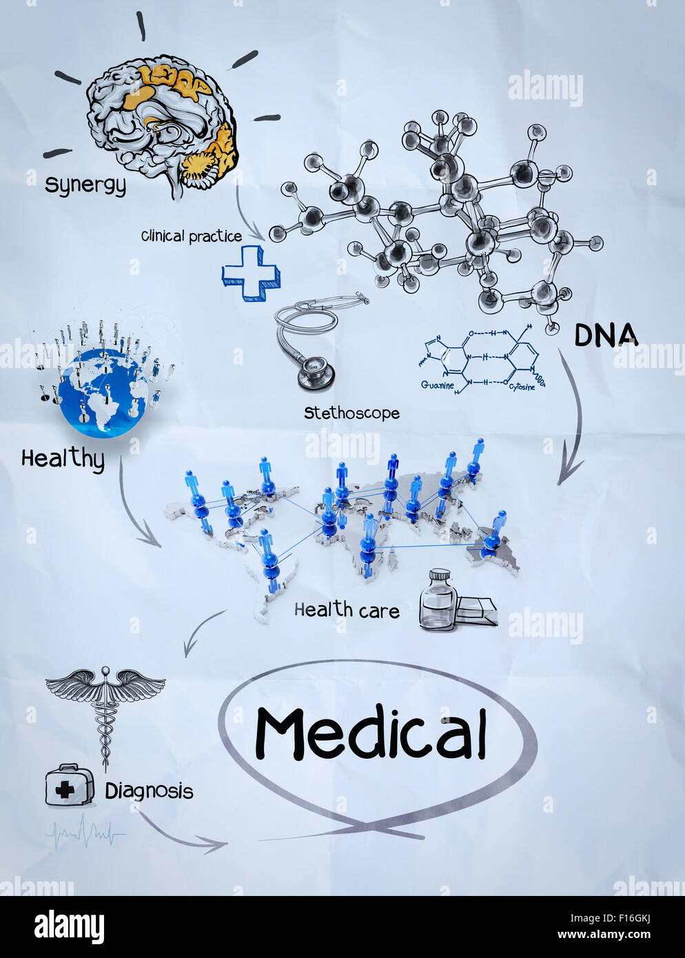 medical network on crumpled paper as concept Stock Photo - Alamy