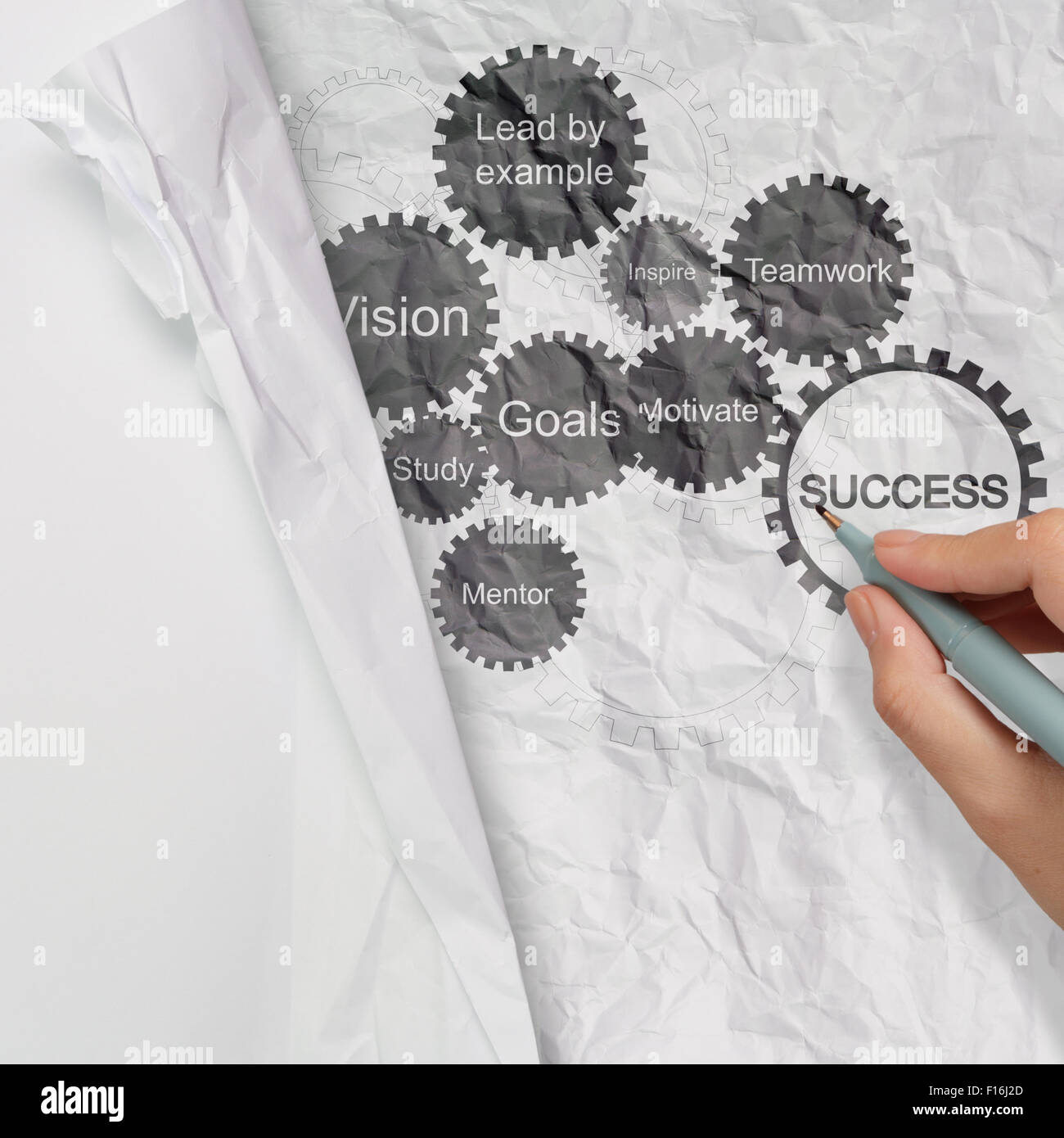 Success chart hi-res stock photography and images - Alamy