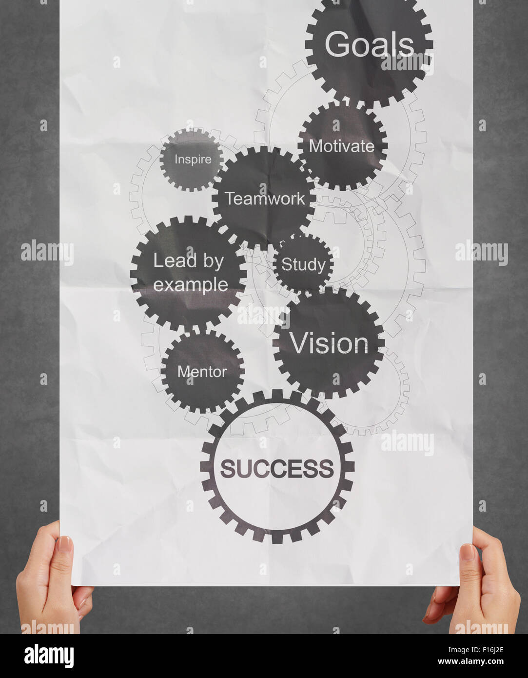 gear business success chart as concept Stock Photo - Alamy
