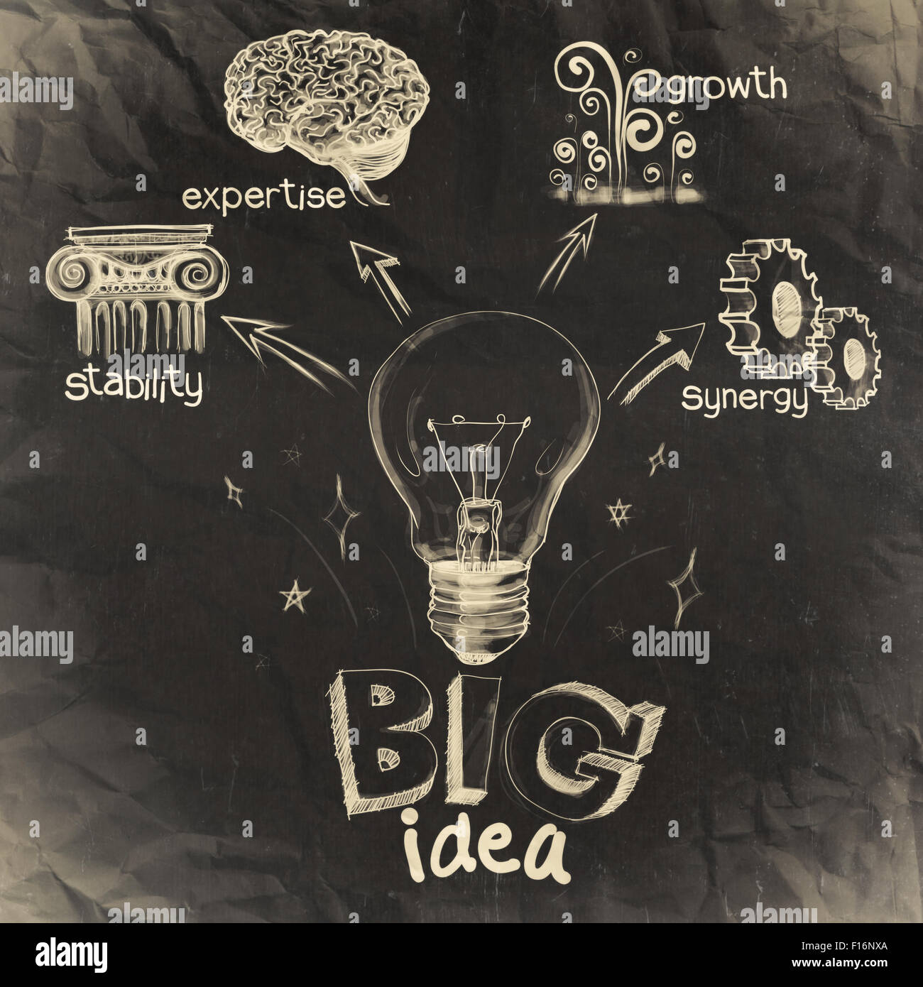 drawing the big idea diagram on crumpled paper as vintage concept Stock ...
