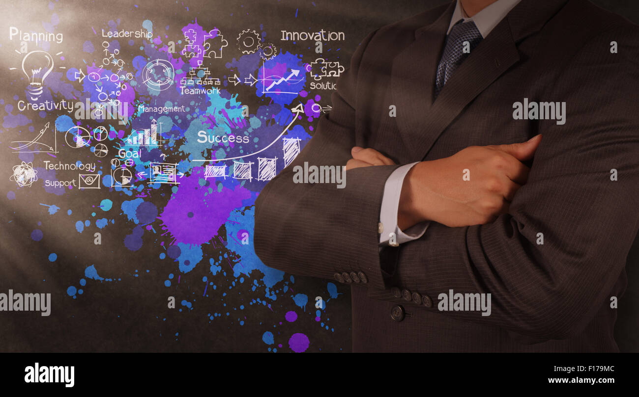 businessman hand working with the art of business strategy as concept ...