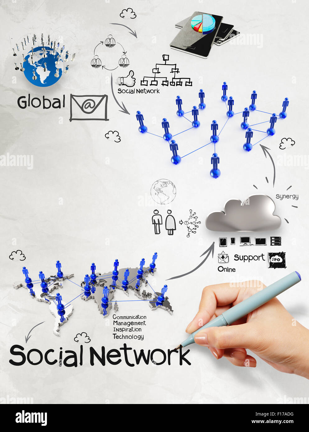 hand drawing diagram of social network structure as concept Stock Photo ...