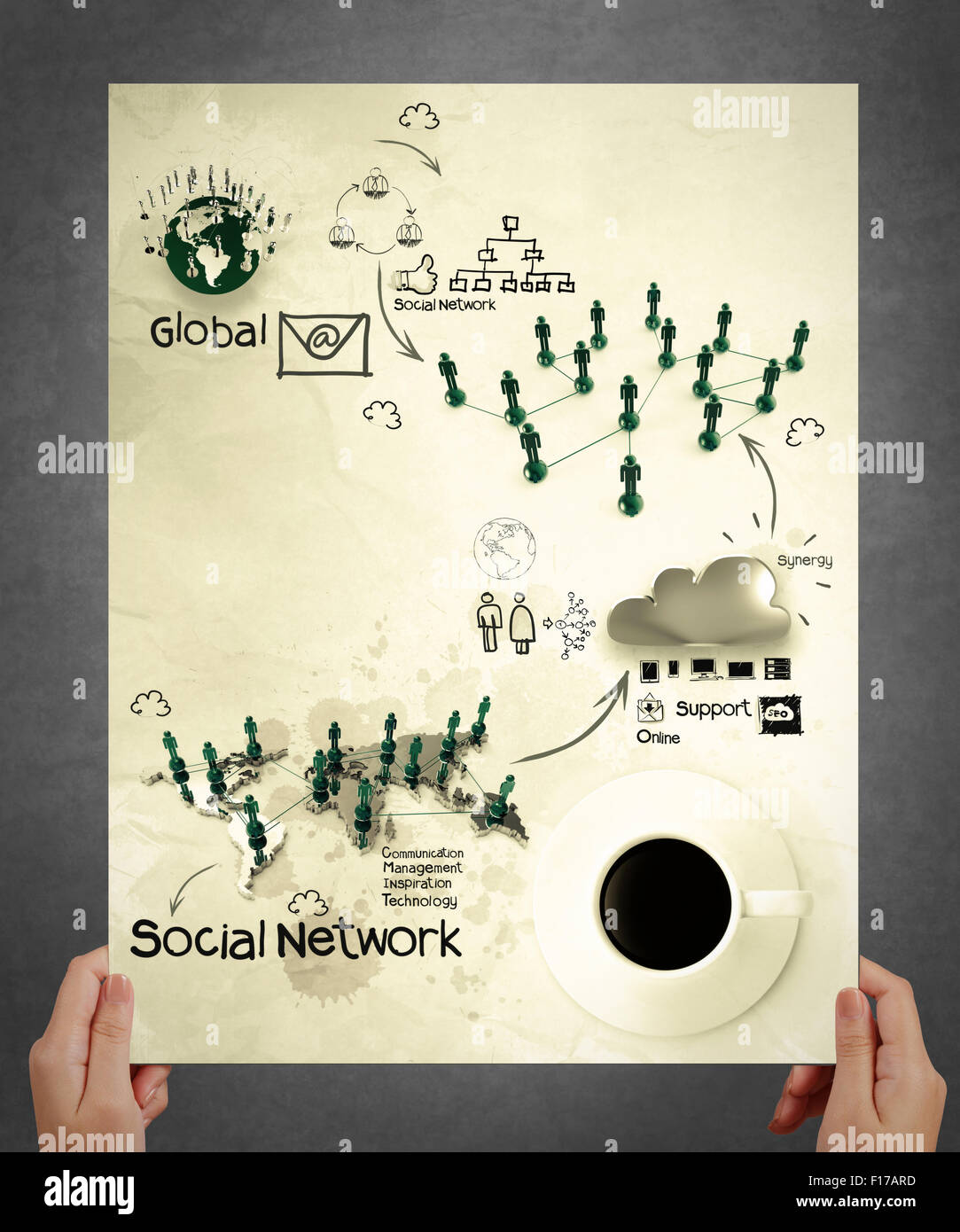 hand show social network structure poster as concept Stock Photo - Alamy