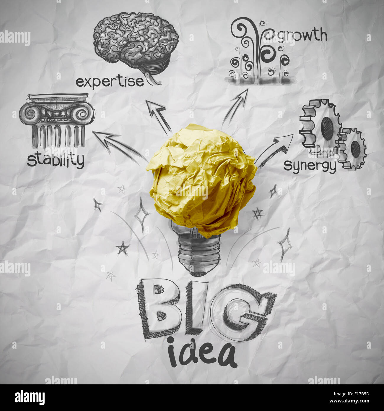 he big idea diagram on crumpled paper background as concept Stock Photo ...