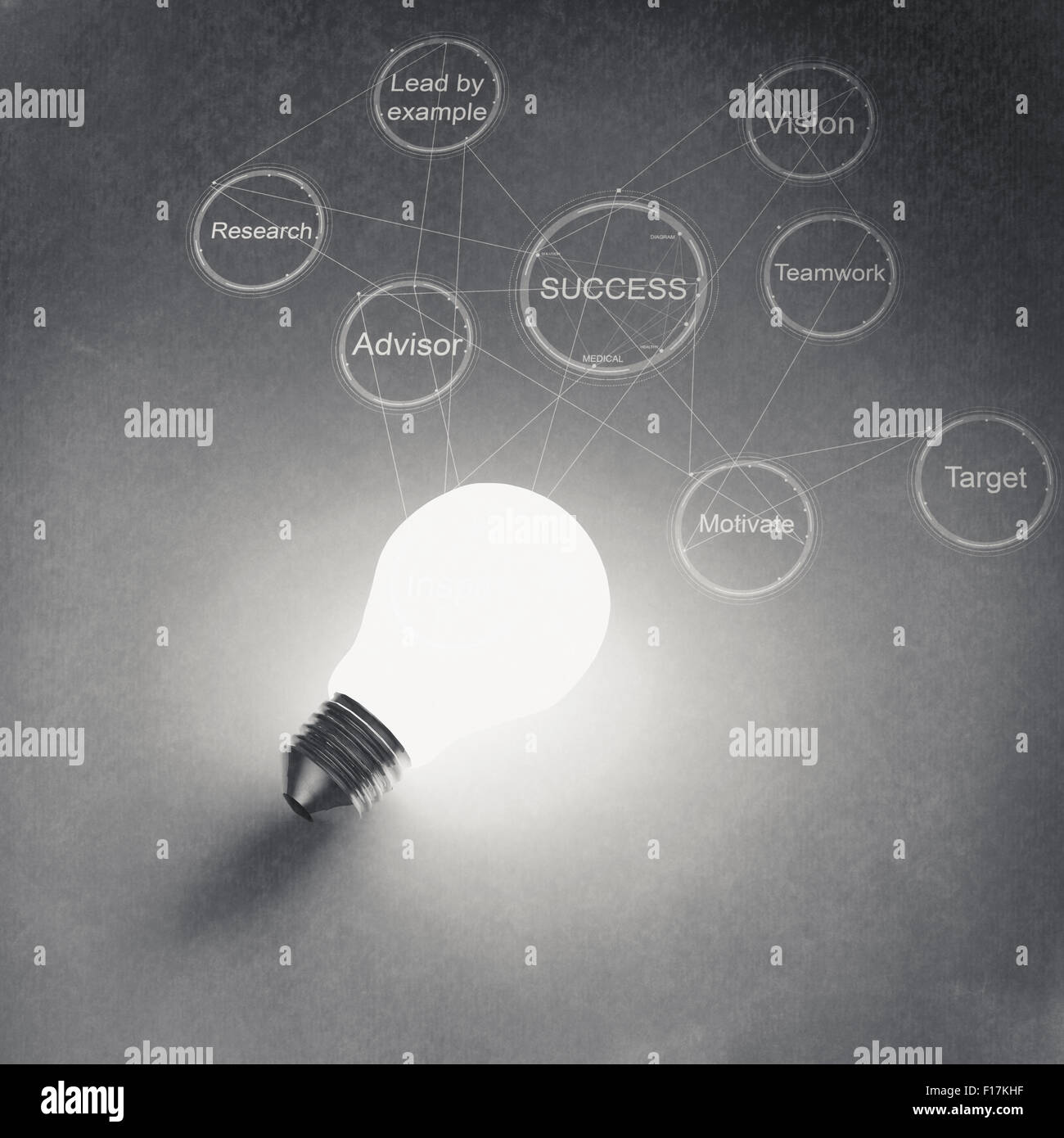 light bulb 3d on business strategy background as vintage style concept ...