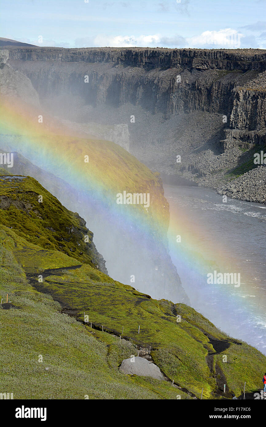 Rainbow Iceland collection Stock Photo - Alamy