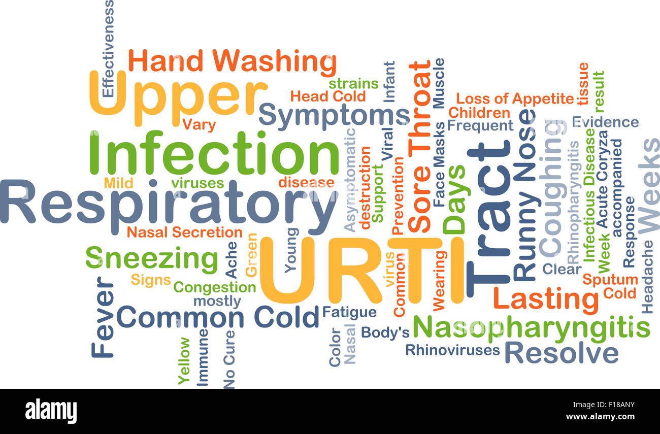 Background concept wordcloud illustration of URTI Stock Photo - Alamy
