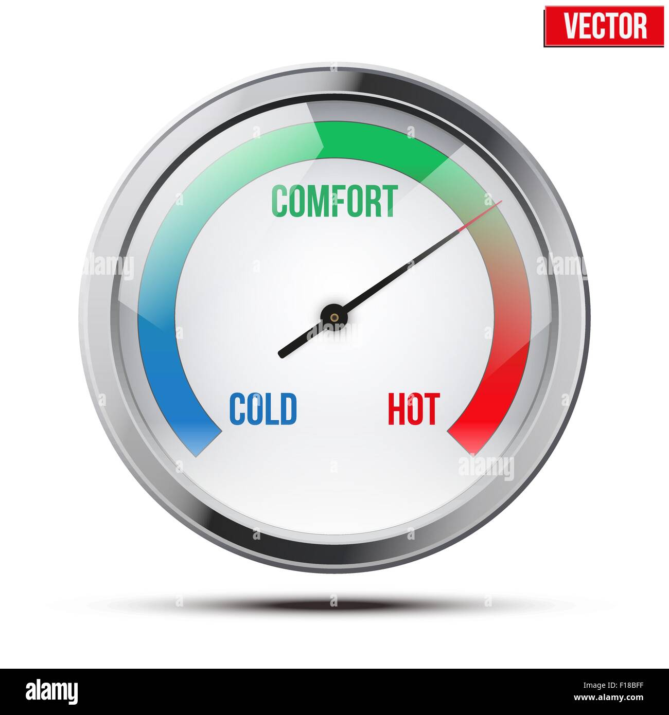 Indicator meter of comfort Stock Vector Image & Art - Alamy