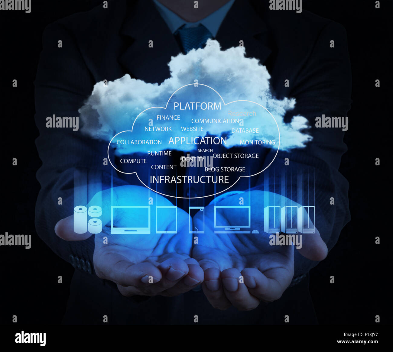businessman hand showing about cloud network idea concept Stock Photo ...