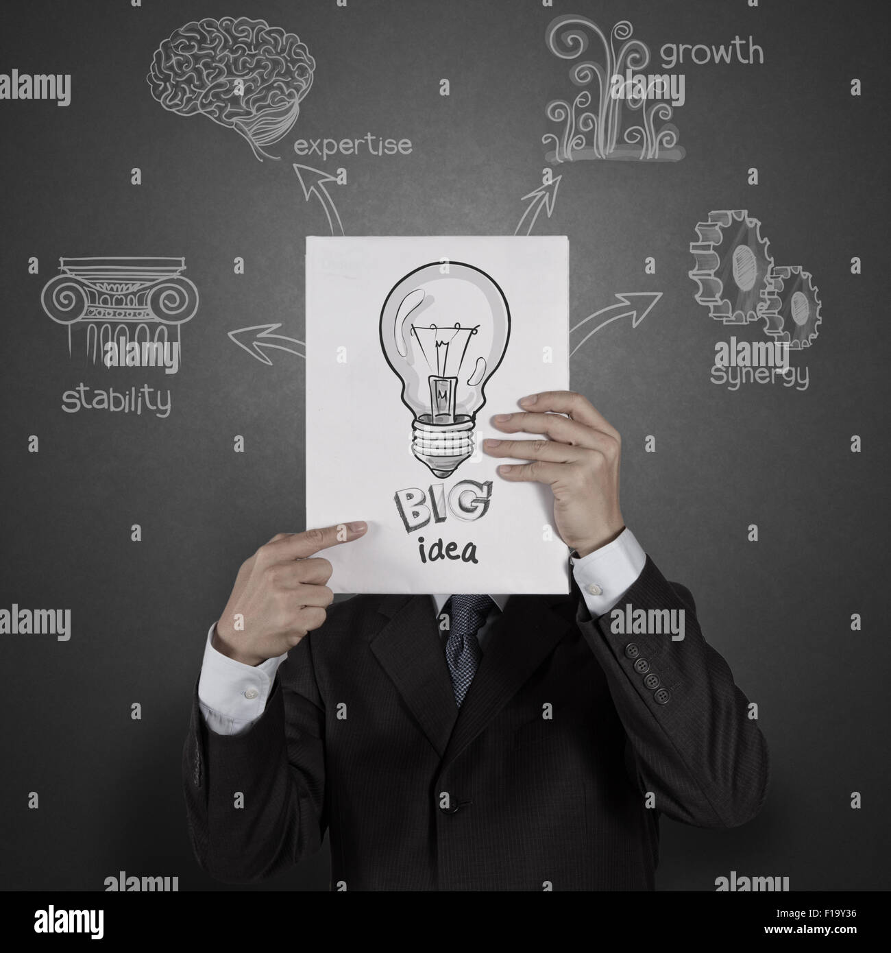 businessman showing the book of big idea diagram as concept Stock Photo ...