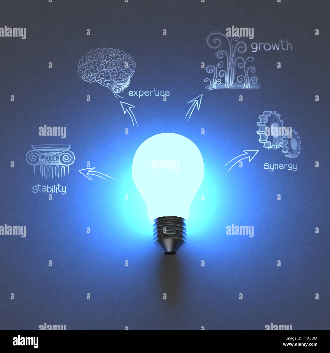 the best idea diagram as concept Stock Photo - Alamy
