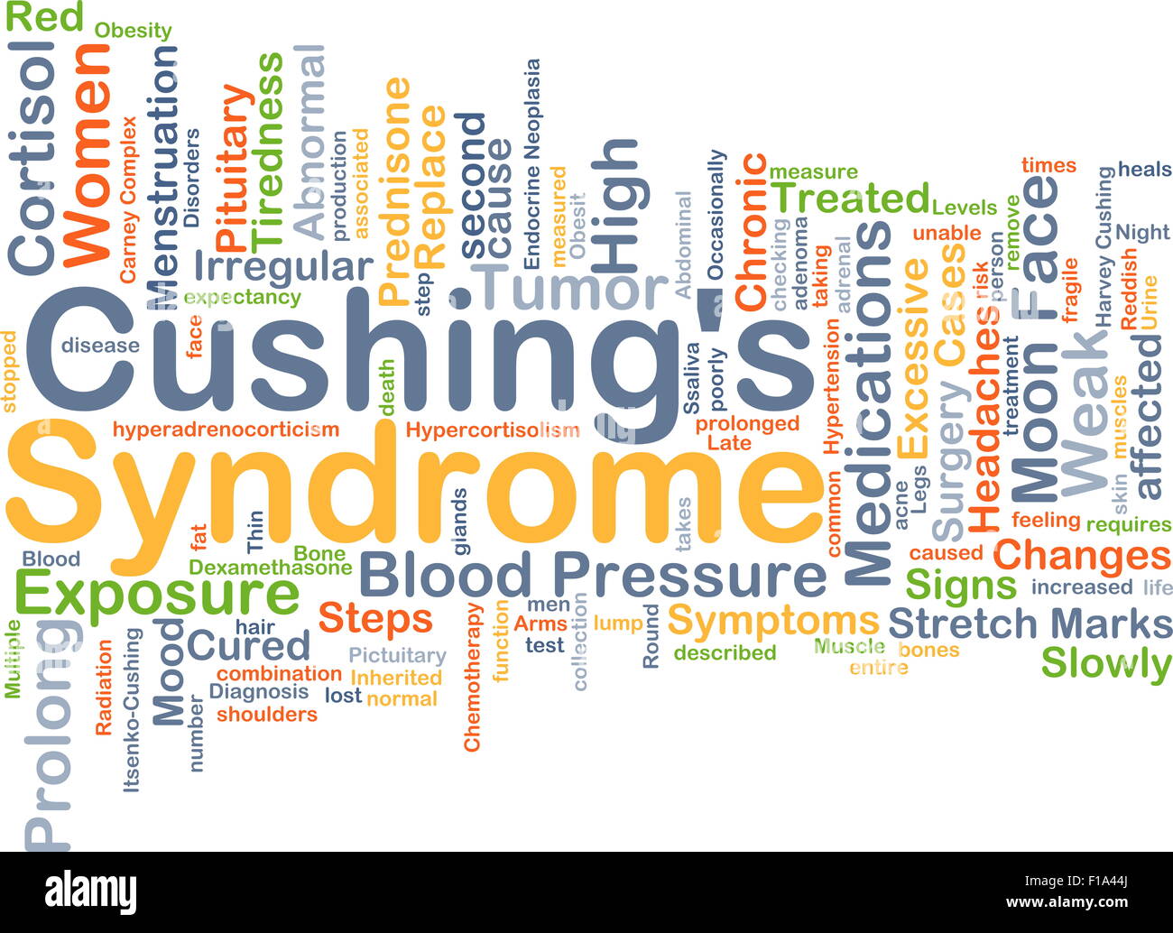 Moon face syndrome hi-res stock photography and images - Alamy