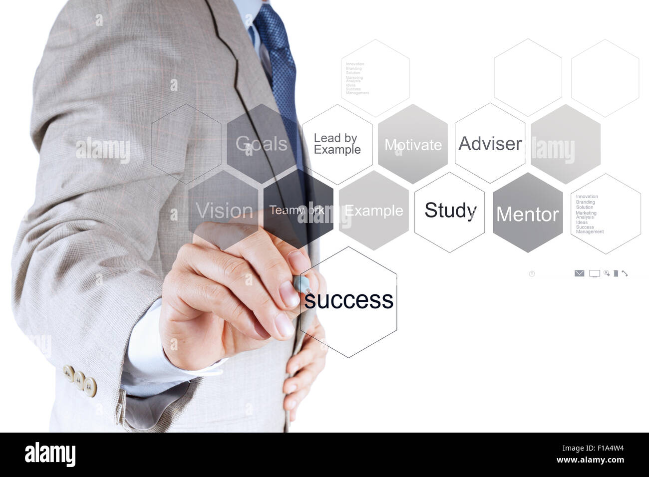 businessman hand shows diagram of business success chart concept Stock ...