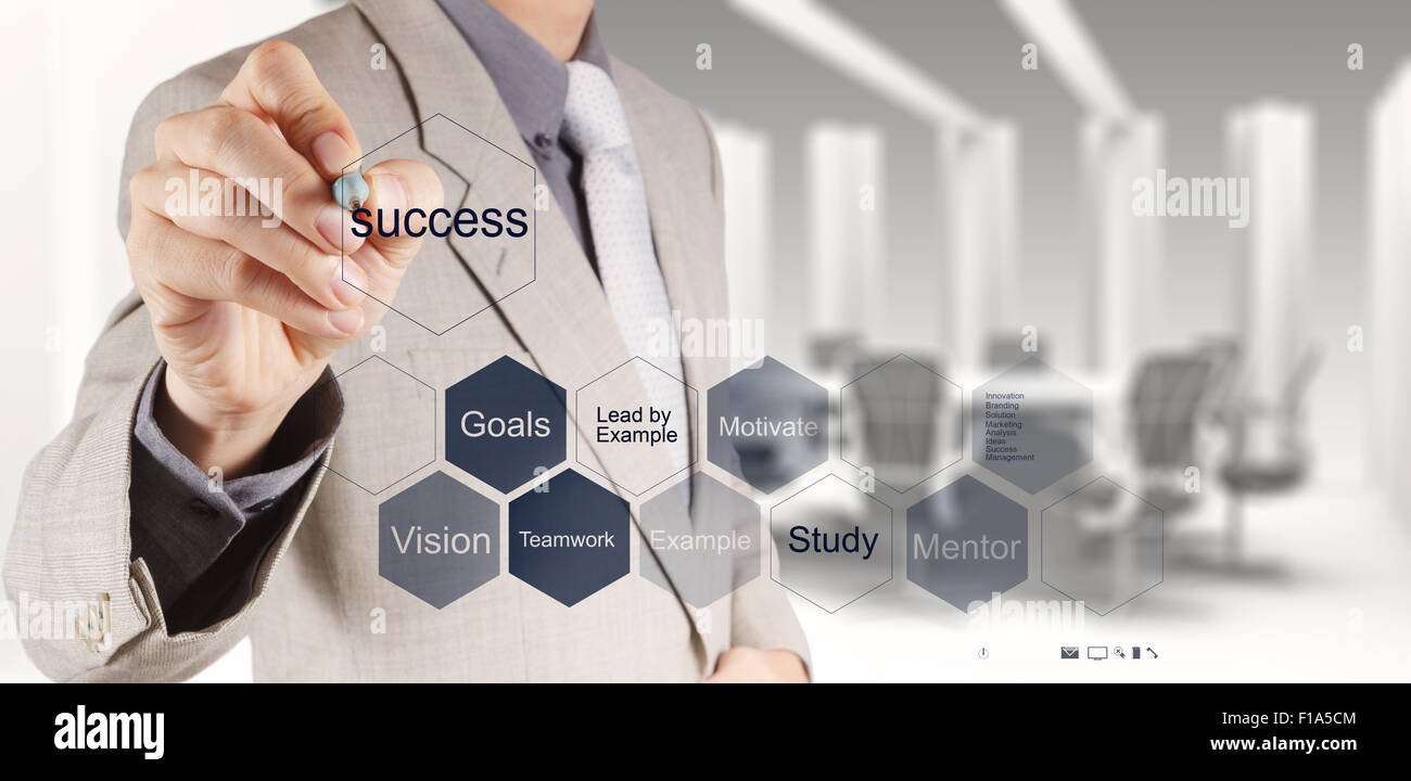 businessman hand shows diagram of business success chart as concept ...