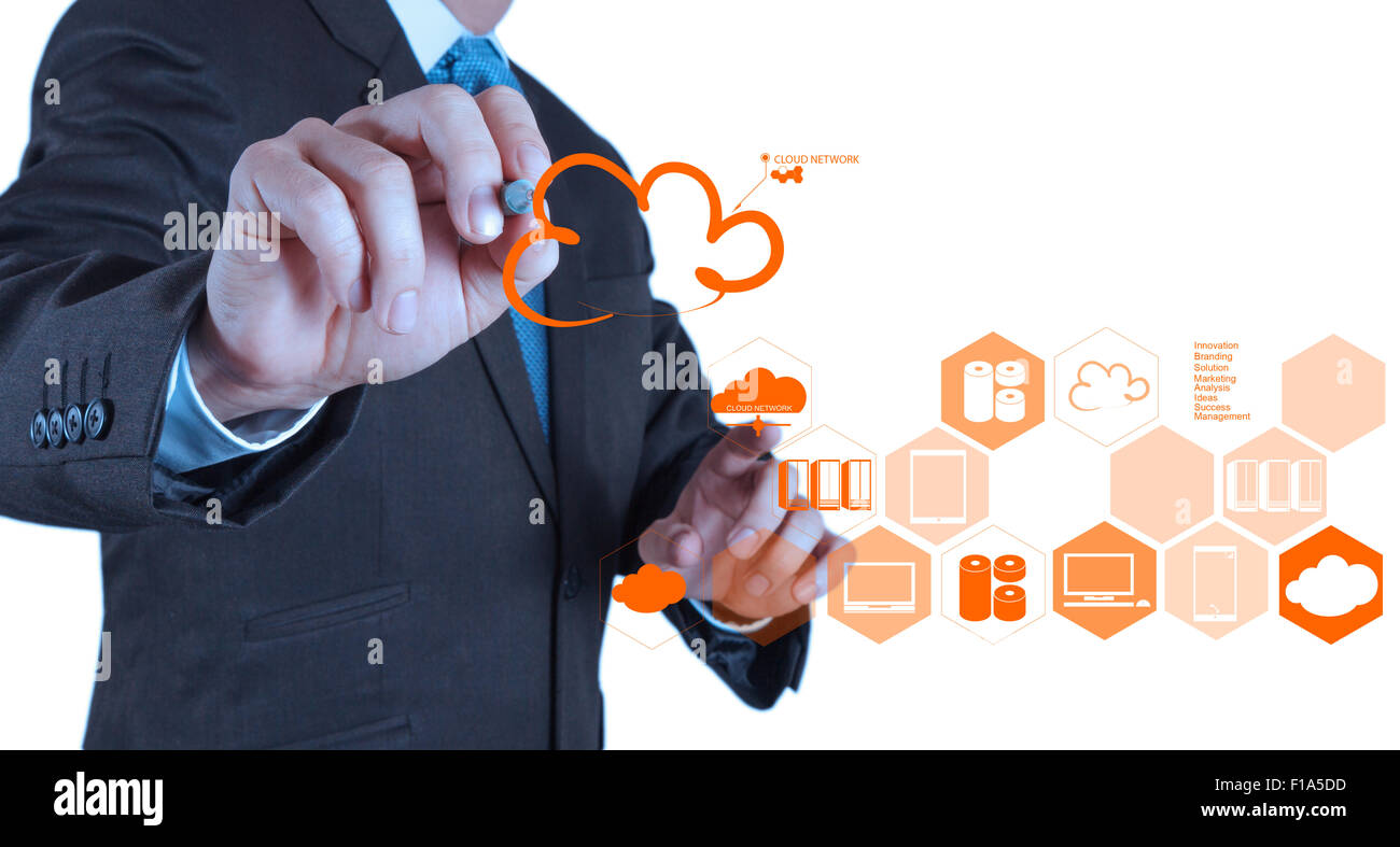 Businessman hand drawing a Cloud Computing diagram on the new computer ...