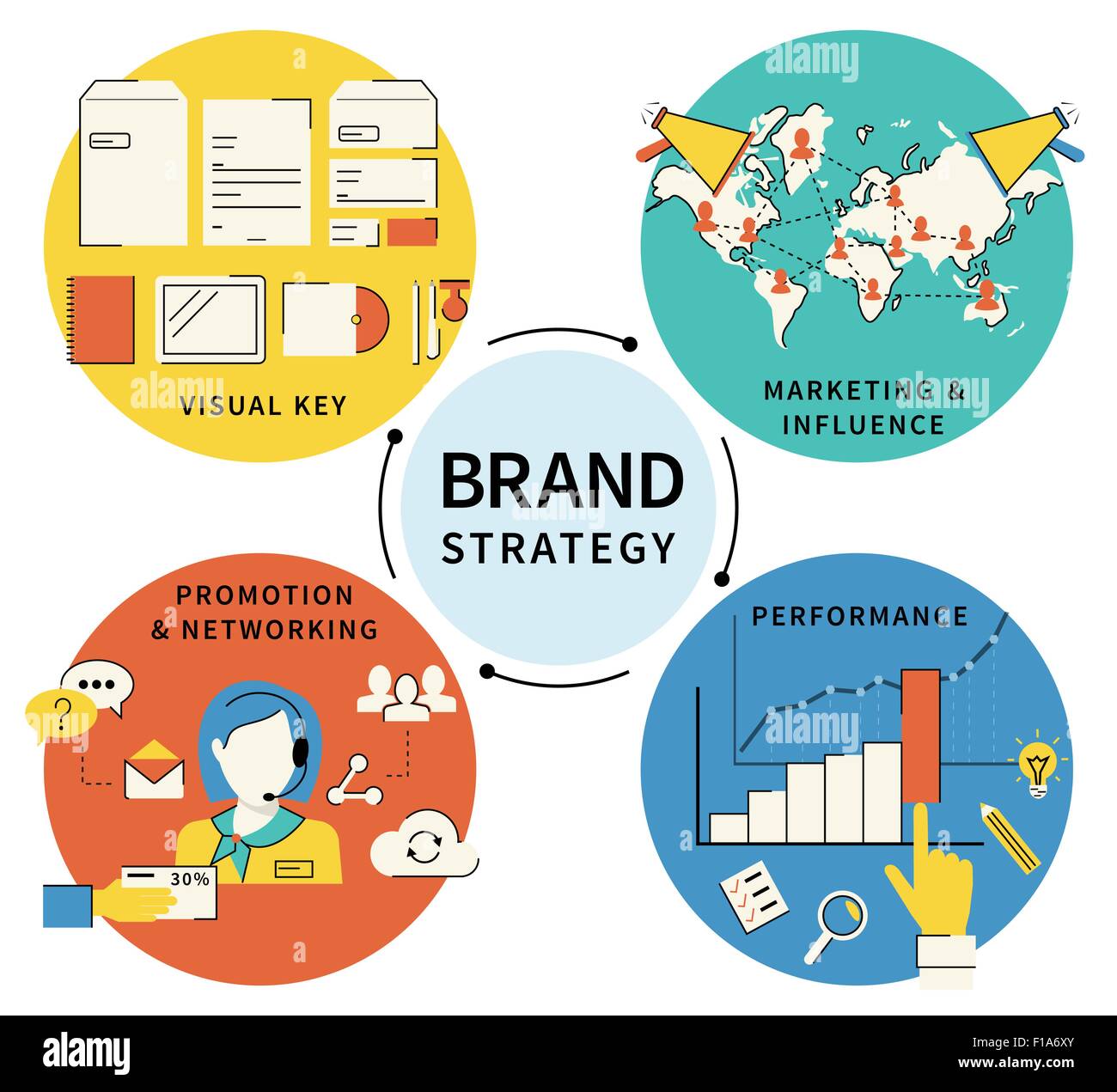 Motivation items Stock Vector Images - Alamy