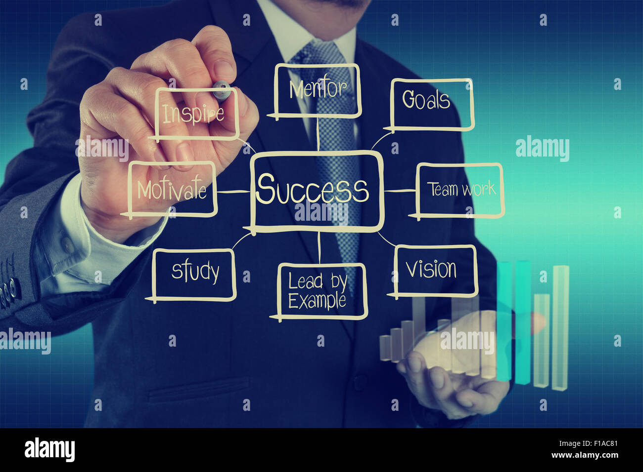 businessman hand draws business success chart concept as vintage style ...