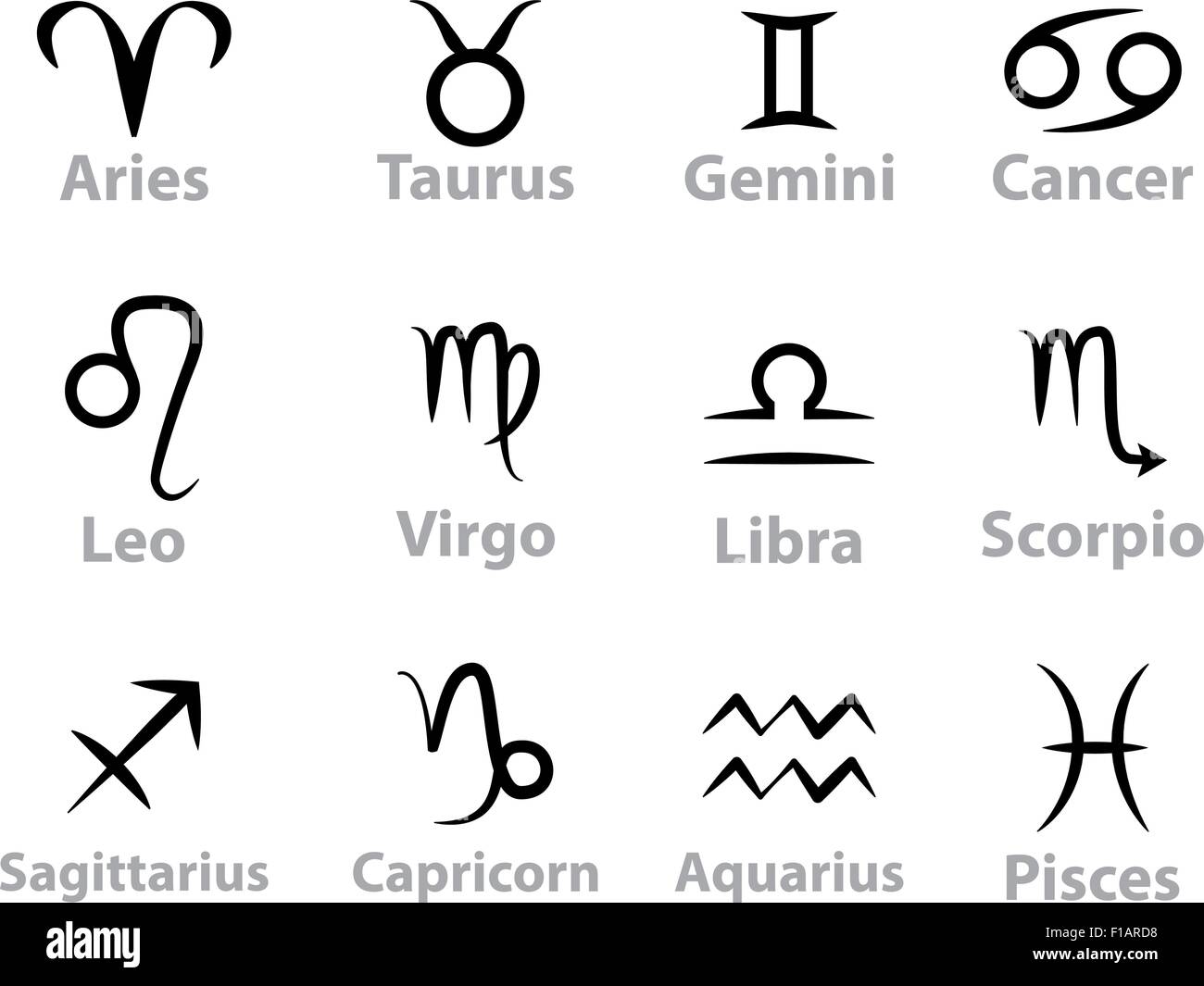 Zodiac vector vectors hi-res stock photography and images - Alamy