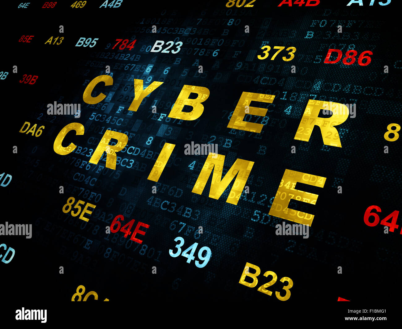 Protection concept: Cyber Crime on Digital background Stock Photo - Alamy